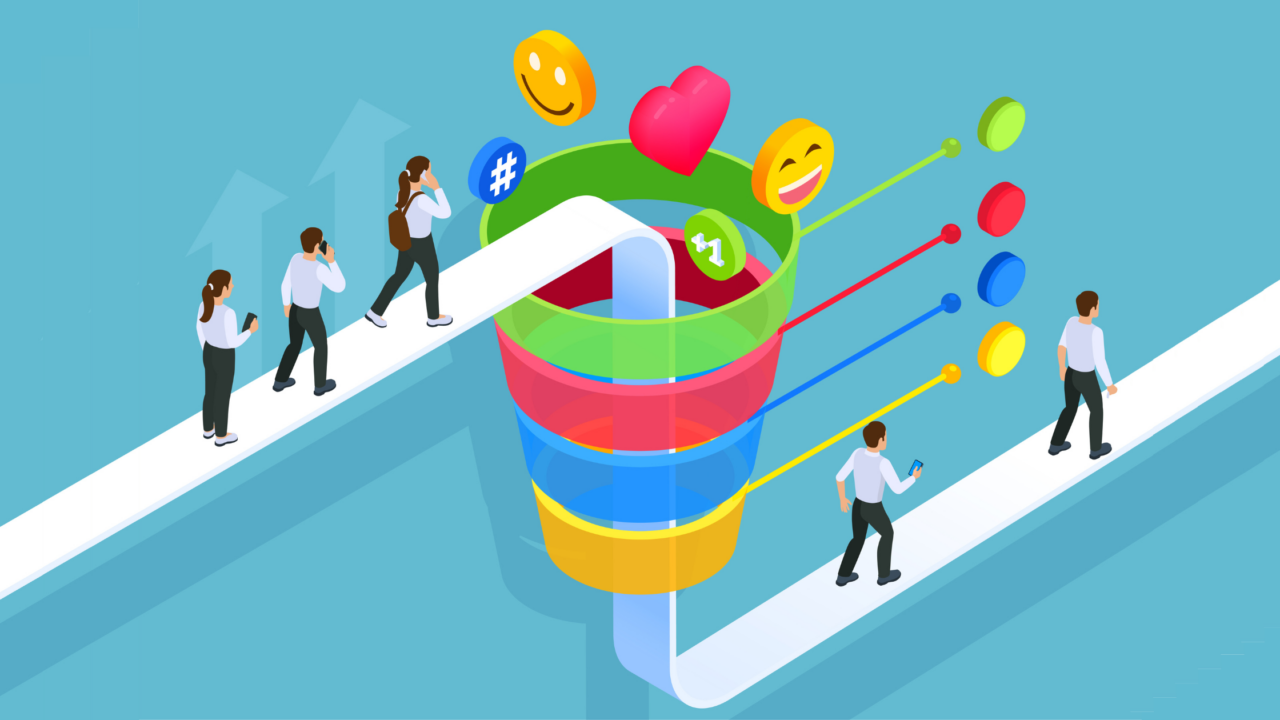 Importance of Sales Funnel - 5 Important Points to witness for sales ...