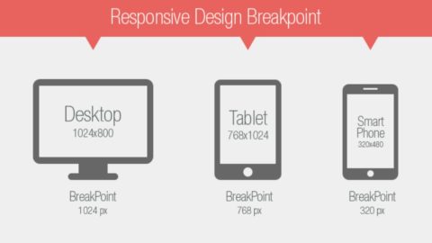Learn Breakpoints in Responsive Web Design